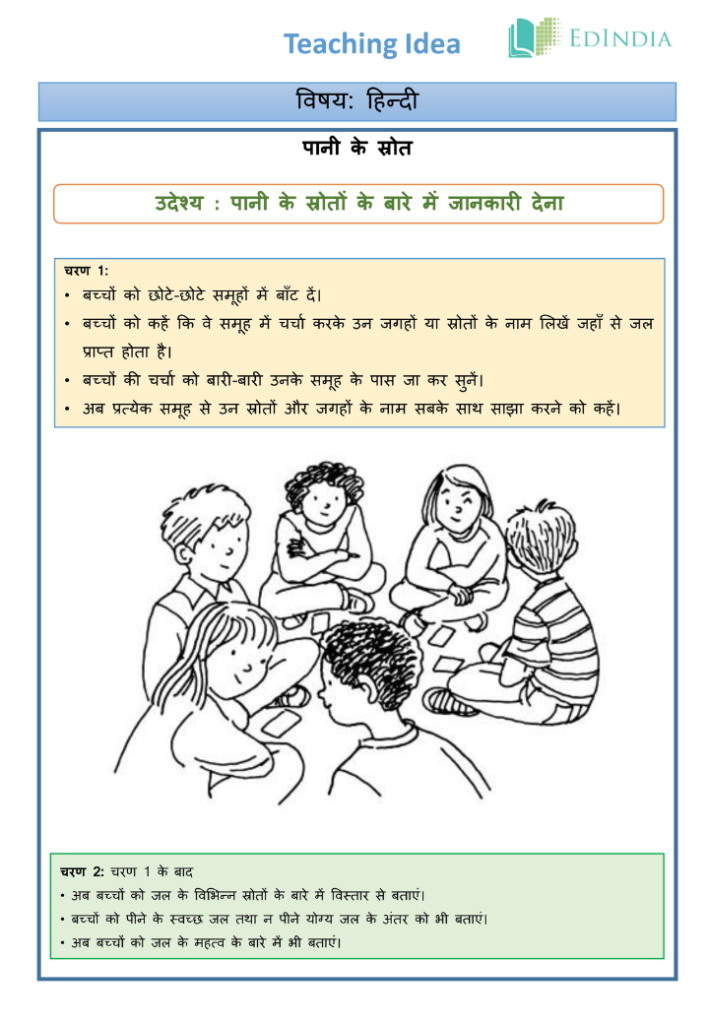 Educational Resources | EdIndia Resources for Teachers